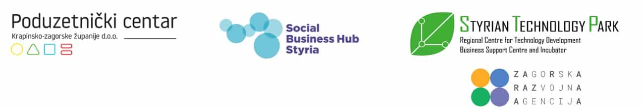 Switch Startup - SWUP project launched - Social Business Hub Styria (EN)